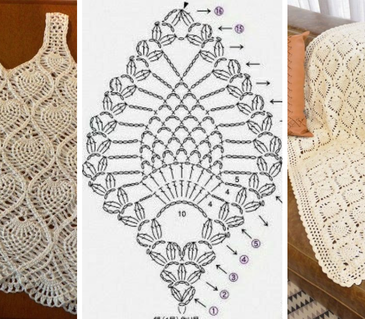 Comment Réaliser le Point D'ananas au Crochet