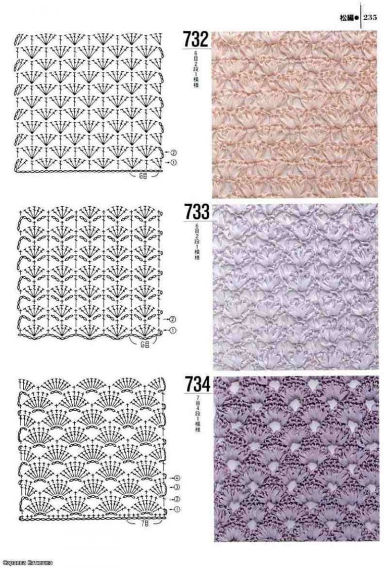 25+ Points De Crochet