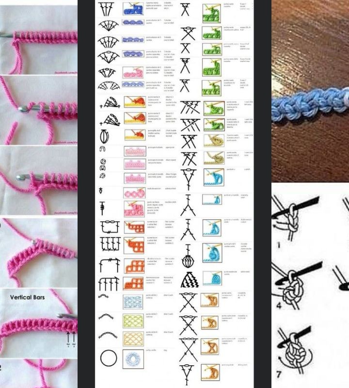 Points de crochet avec graphiques expliqués