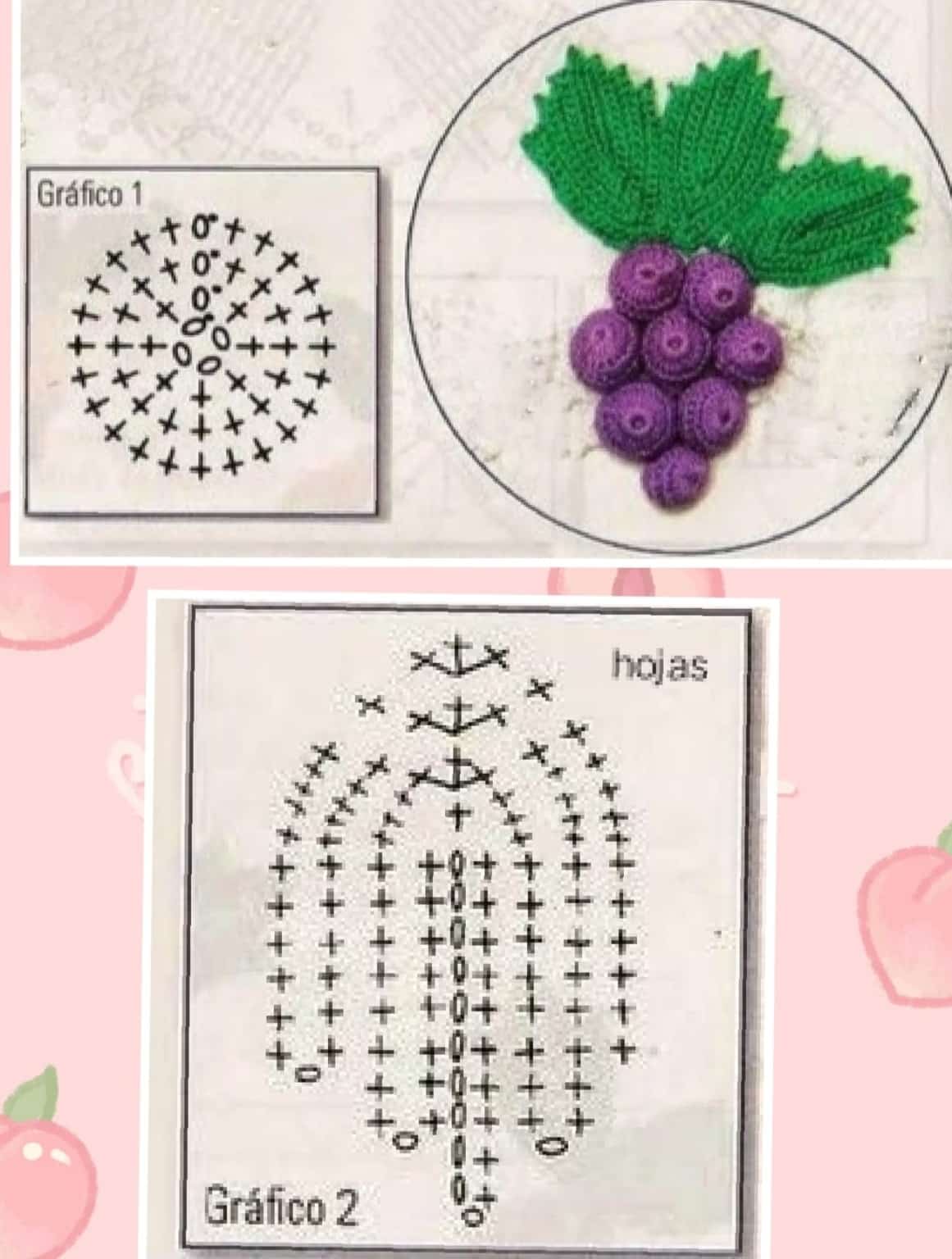 Tuto Grappe De Raisin Au Crochet : Facile Et Mignon
